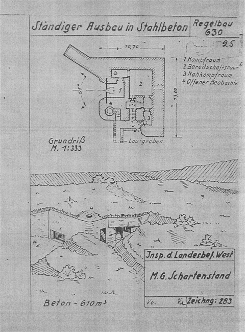 In-depth - Visiting German WWII bunkers around Europe? A guide